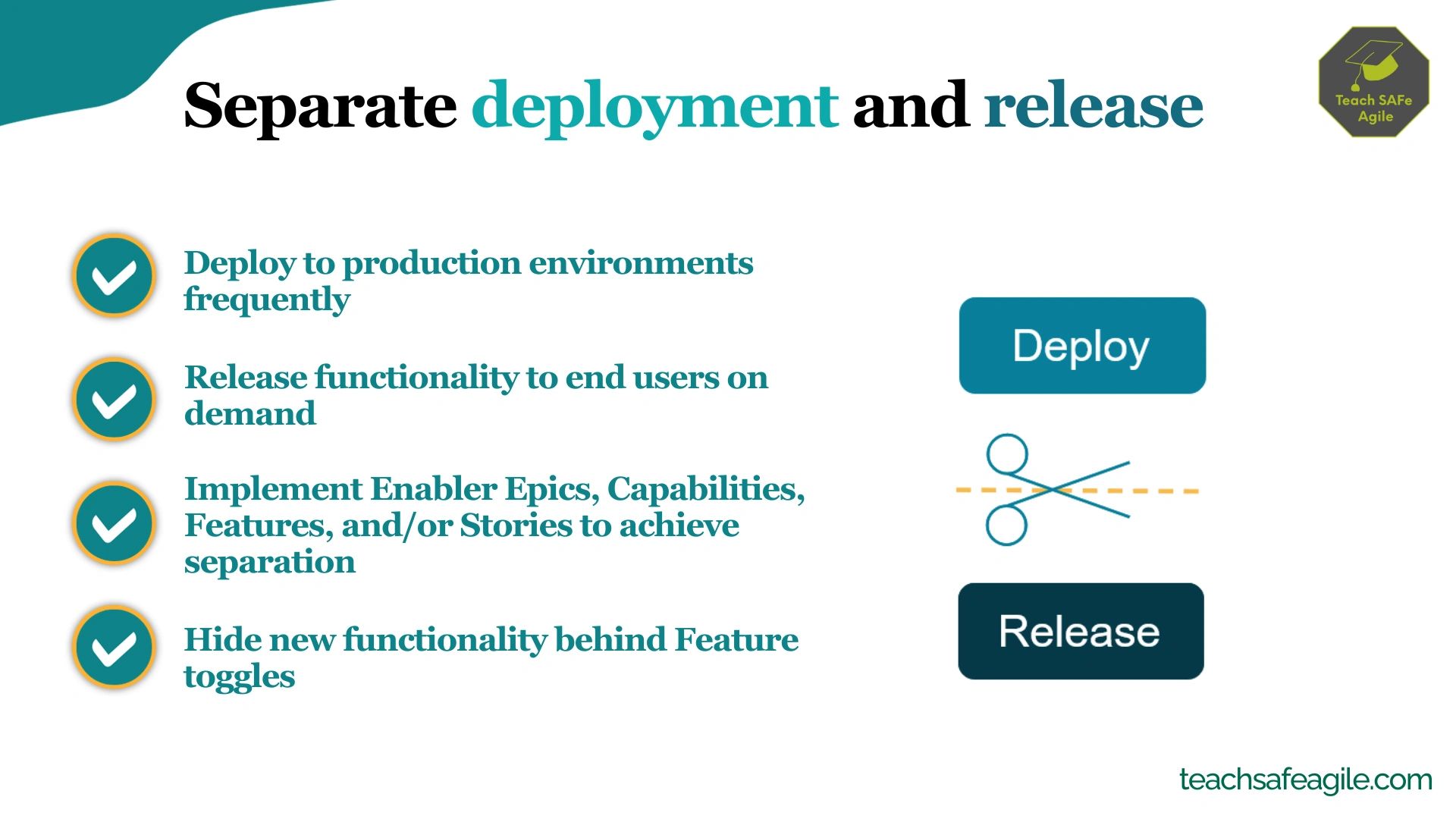 Mastering Deployment and Release Separation in Agile Delivery